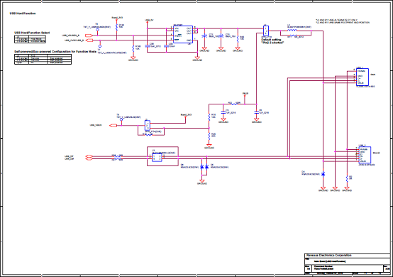 [原创] Renesas RE01系列64 MHz 32位ARM MCU开发方案_active