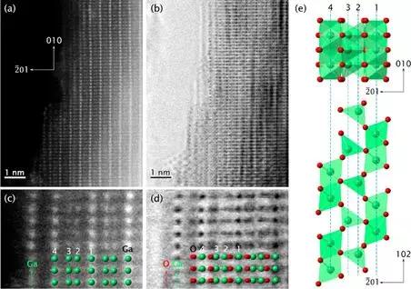 ACS Nano：美国Xiuling Li教授在金属辅助化学蚀刻研究领域的进展_MacEtch