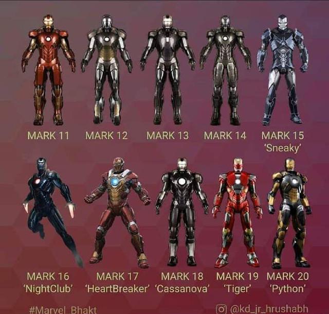 钢铁侠MK1~85，战争机器MK1~6普及，你最喜欢哪台机体呢？-搜狐大视野-搜狐新闻