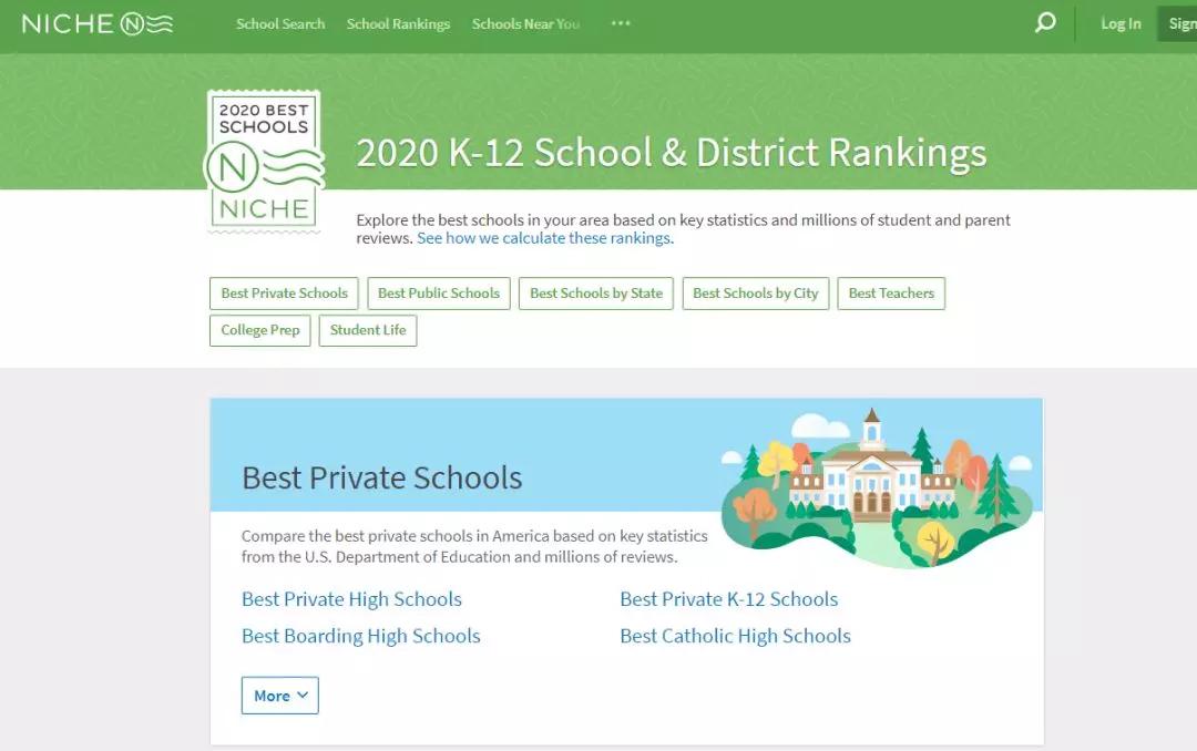 2020年Niche排名前100的顶尖私立中学_School