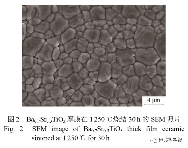 《陶瓷》——钛酸锶钡(Ba0.7Sr0.3TiO3)厚膜陶瓷的大电卡效应和储能密度_制冷