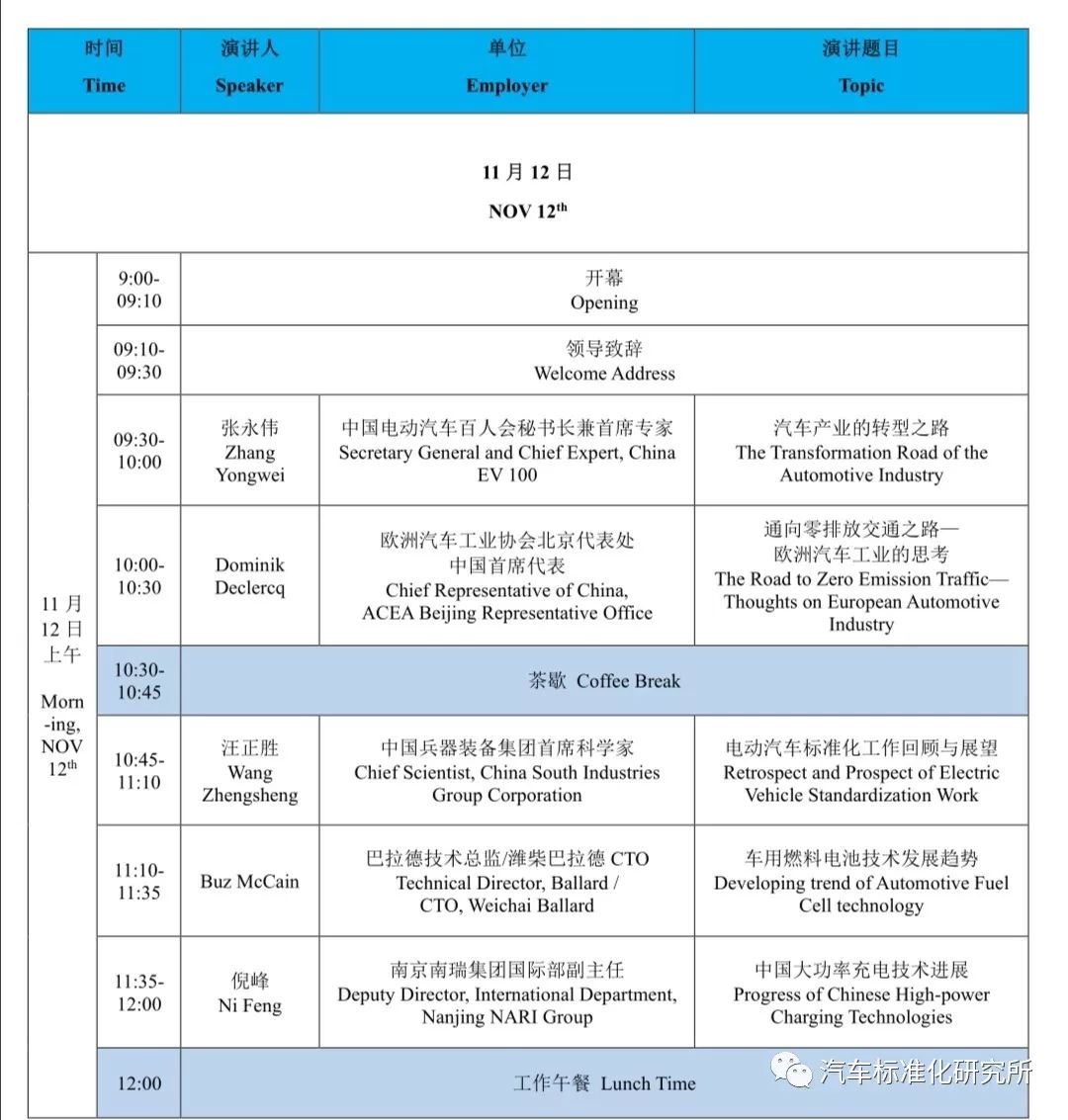 第十一届电动汽车标准法规国际研讨会_catarc