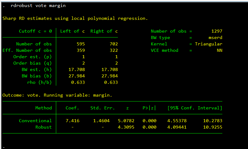 RDD: 断点回归命令rdrobust（附rdbwselect、rdplot）及Stata实现-搜狐大视野-搜狐新闻
