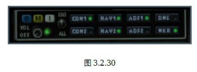 IFR仪表飞行教程中文教程 VOR导航详细讲解_地面站