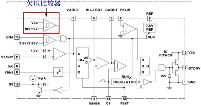 详细到想哭，60张图一步步解析UC3854设计的PFC电源！_电流