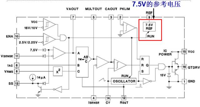详细到想哭，60张图一步步解析UC3854设计的PFC电源！_电流