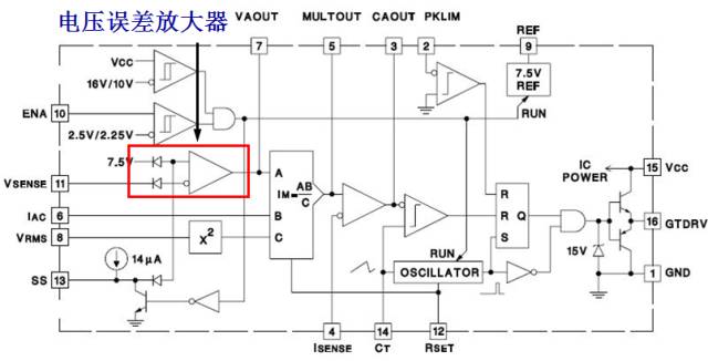 详细到想哭，60张图一步步解析UC3854设计的PFC电源！_电流