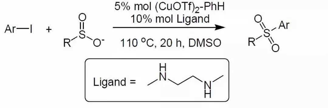 Ullmann偶联反应_催化