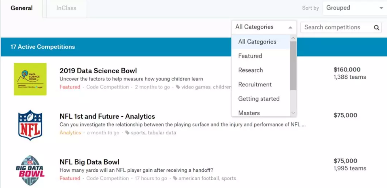 Kaggle大数据竞赛平台_比赛
