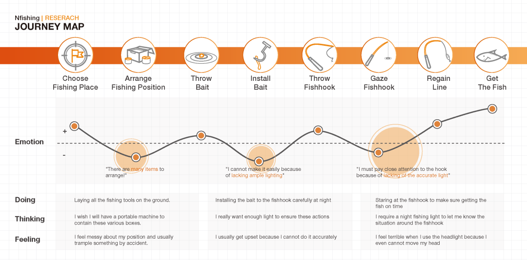 考研失利后，他们找到了新的圆梦之路_教育部