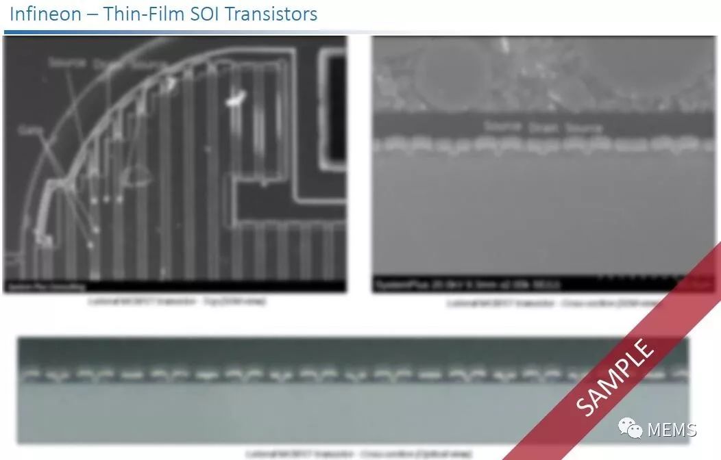 《BCD技术与成本对比分析-2020版》-搜狐大视野-搜狐新闻