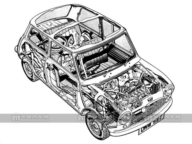 时尚界到体育界 迷你（Mini）的赛车史_搜狐汽车_搜狐网