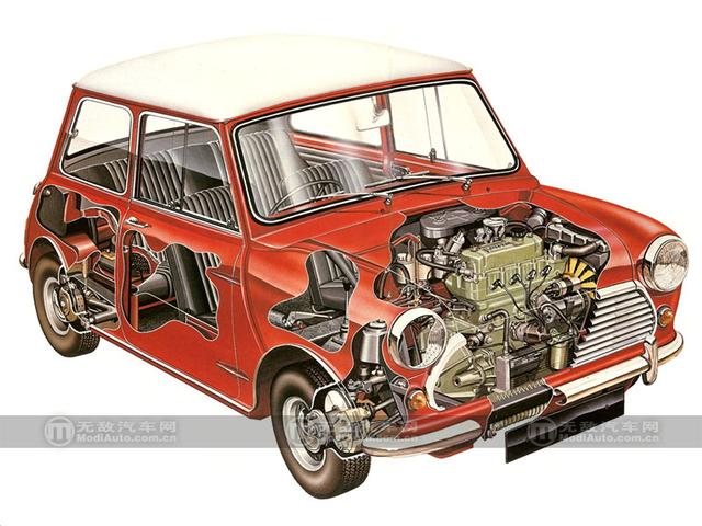 时尚界到体育界 迷你（Mini）的赛车史_搜狐汽车_搜狐网