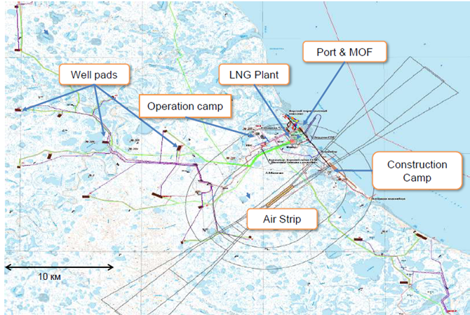 YAMAL LNG 亚马尔液化天然气项目_Yamal