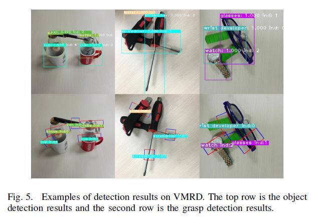 【泡泡一分钟】基于ROI的重叠场景下的机器人抓取检测_Grasp