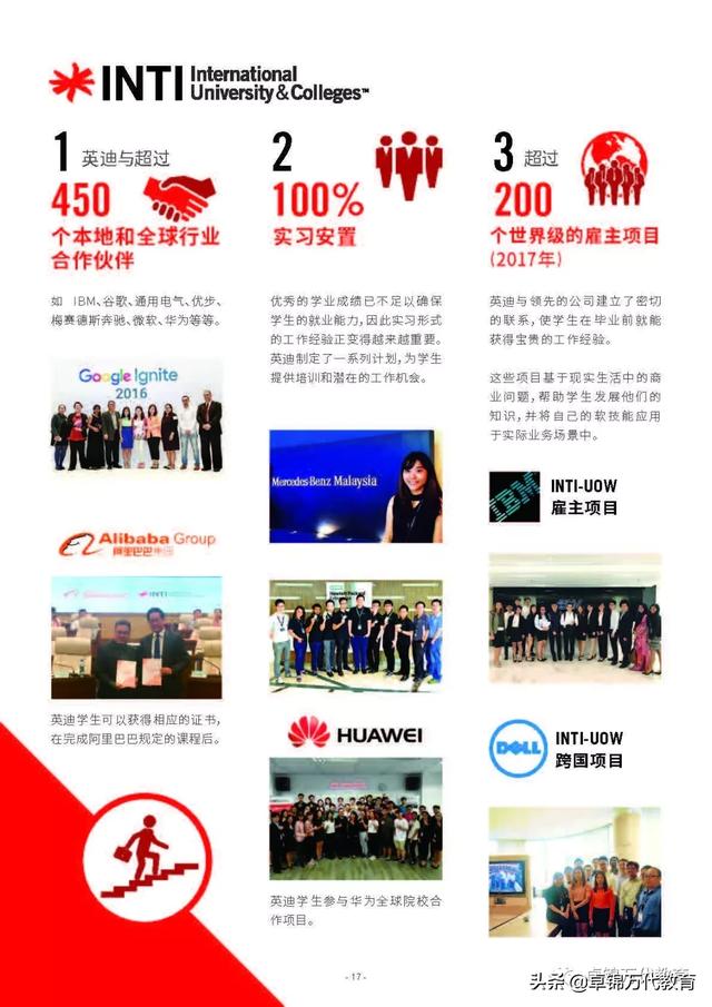 新 | 2020年马来西亚英迪国际大学（INTI）招生手册-搜狐大视野-搜狐新闻
