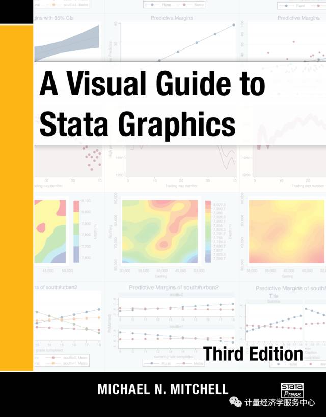 一文读懂stata的前世今生_Stata