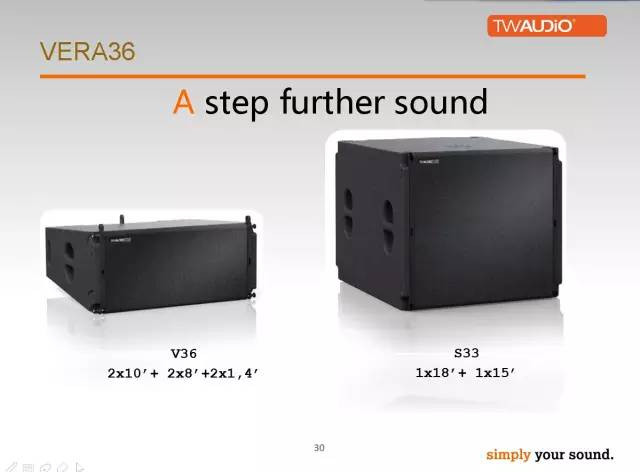 德国TWAUDiO的最佳搭档 VERA36与VERA S33-搜狐大视野-搜狐新闻