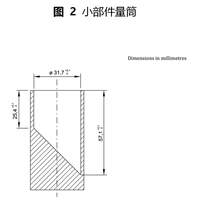 欧盟新玩具安全标准EN 71-3:2019解读_产品