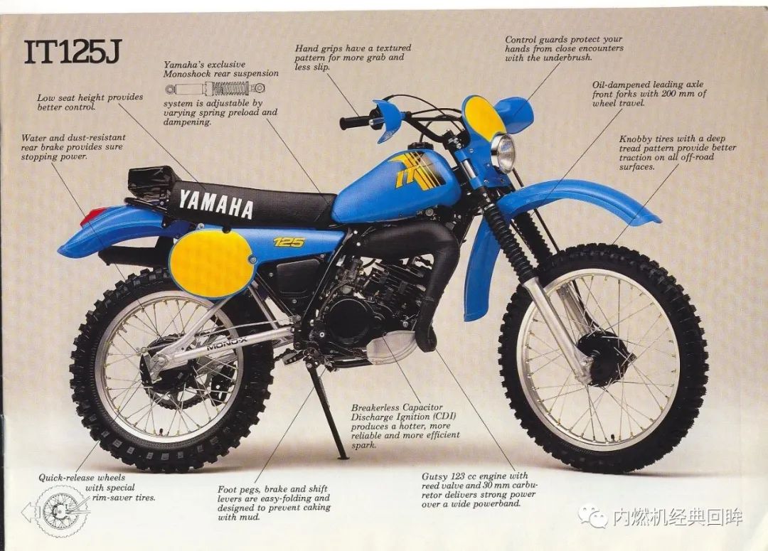 收藏篇--YAMAHA越野全系车型图集 （附车型名称）上部_搜狐汽车_搜狐网