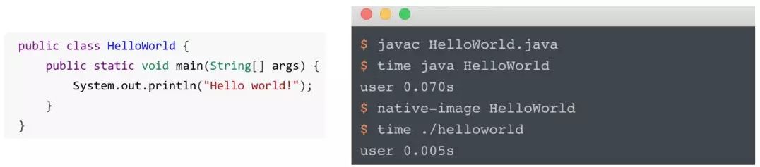 一文了解GraalVM_Java