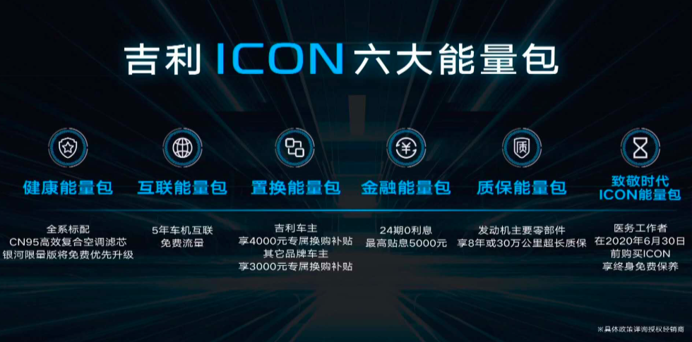 为车主健康着想 吉利ICON搭载CN95空滤上市售11.58万起_搜狐汽车_搜狐网