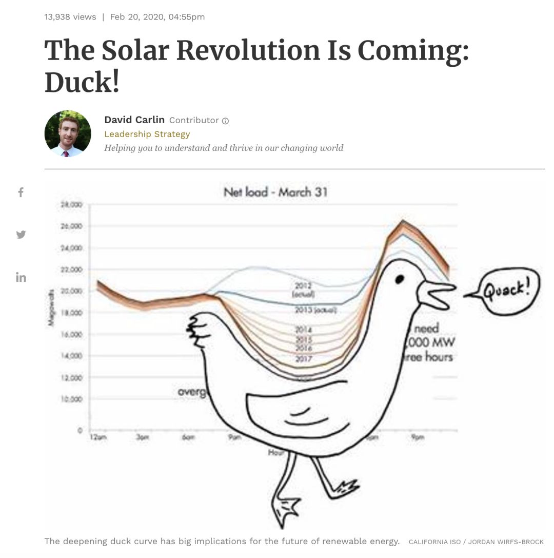 光伏“鸭子”负荷曲线，什么是最好的“烤鸭”技术？_太阳能