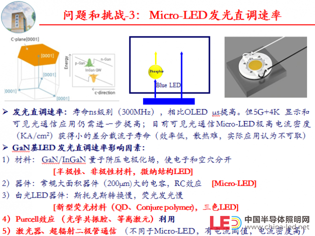 【极智课堂】汪炼成：先进GaN基LED器件研究-从LED到Micro-LED和可见光通信_半导体