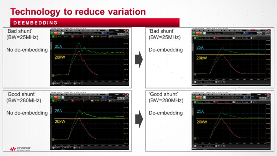 双脉冲测试原理及测试技巧_搜狐汽车_搜狐网