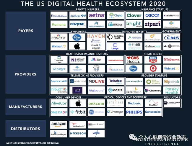 雅培-DEXCOM与INSULET合作完善持续血糖监测业务-搜狐大视野-搜狐新闻
