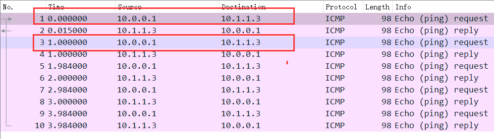 Ping命令及其常用参数详解_报文