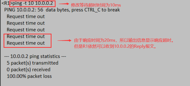Ping命令及其常用参数详解_报文