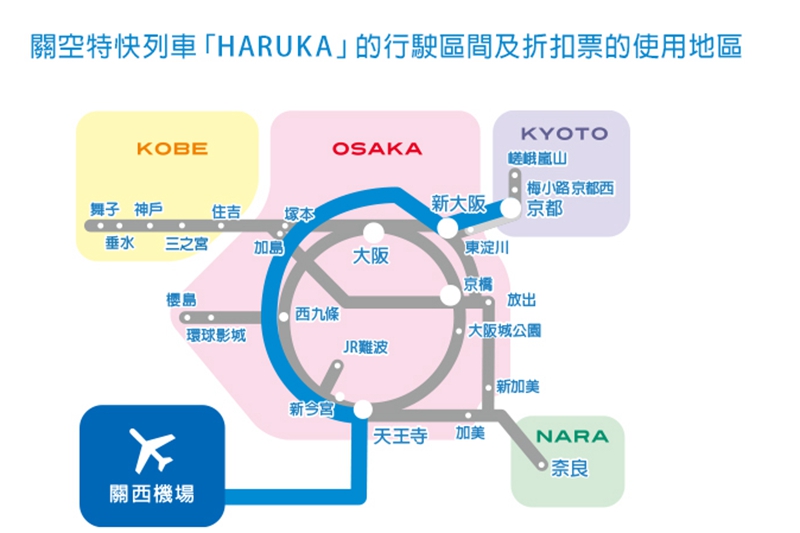 前往京都、大阪市区搭乘关空特急「HARUKA」，超高速列车半小时即达_车票