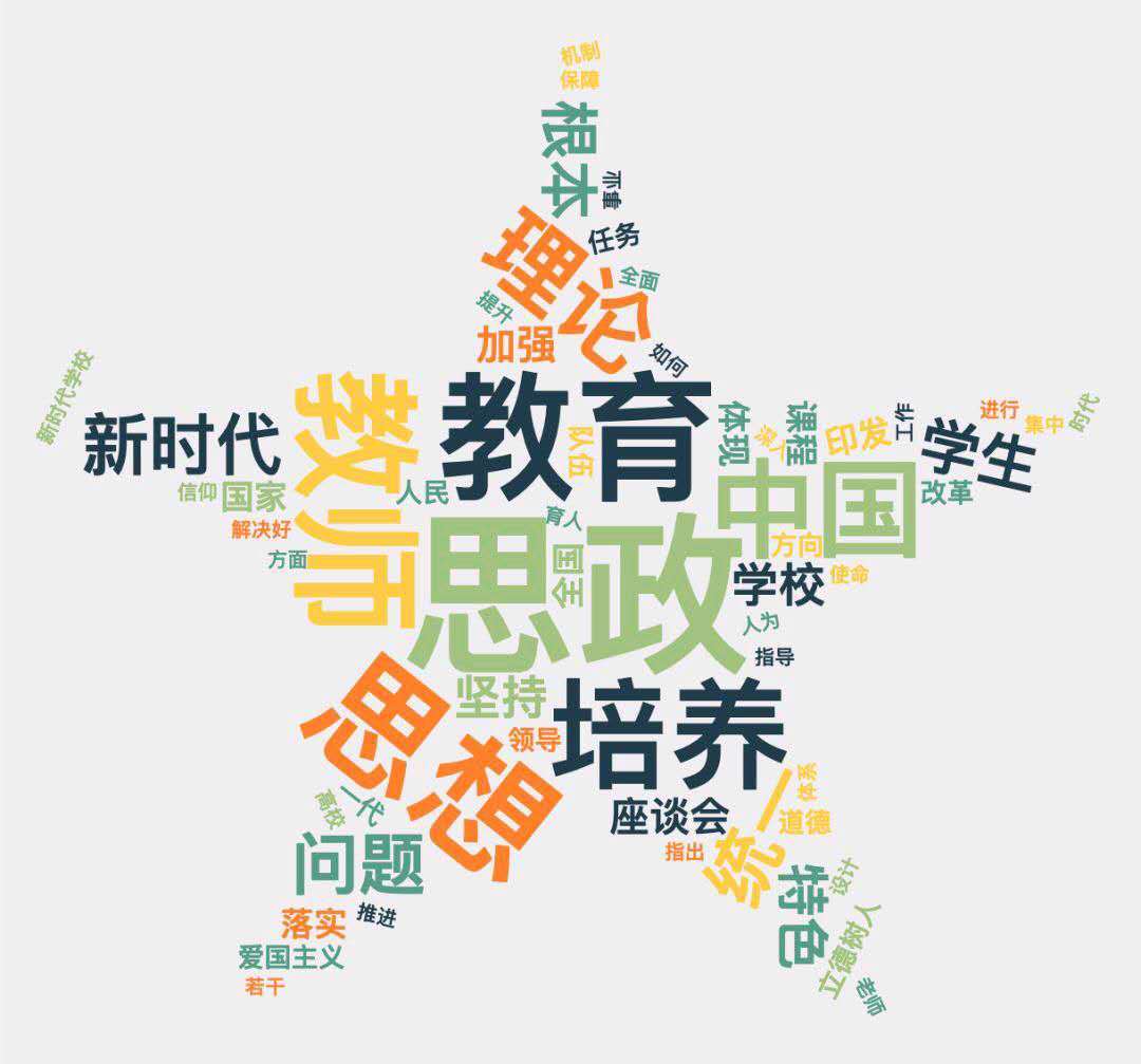 解读《2019中国基础教育年度报告》，预测2020教育趋势_教育部