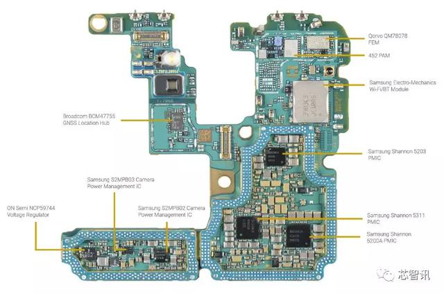 硬件成本528.5美元！三星S20 Ultra拆解：韩版自研芯片占比过半_镜头