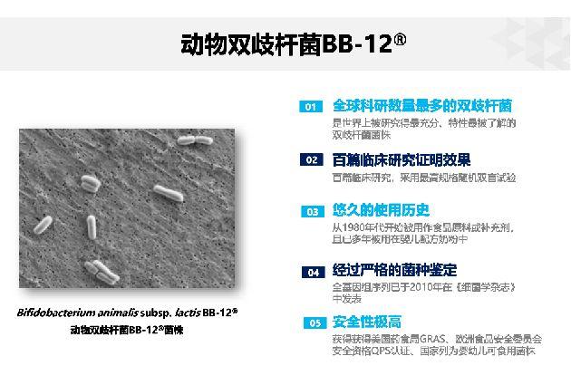 白云山维一复合益生菌的科汉森动物双歧杆菌Bb-12功效性介绍_研究