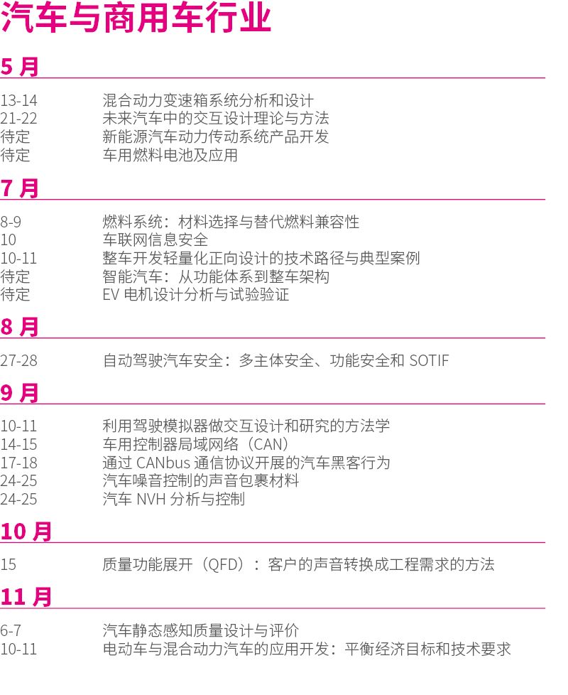 【女神节 · 优惠方案】SAE 2020 技术专题研讨会_搜狐汽车_搜狐网