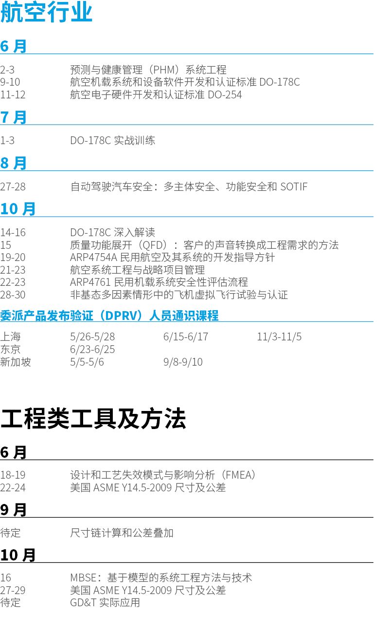 【女神节 · 优惠方案】SAE 2020 技术专题研讨会_搜狐汽车_搜狐网