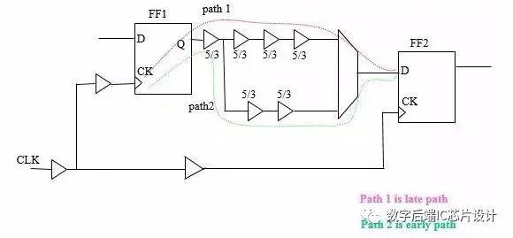 每天学命令 _path