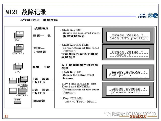 西子奥的斯LCB2和RCB2服务器调试说明(