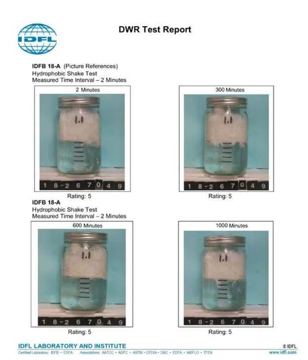 谁说羽绒不能沾水？保暖拒水黑科技，行走户外必备_材料