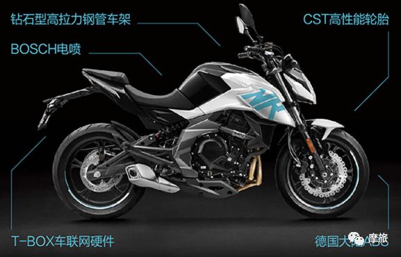 春风发布2020款NK400街车售价..._搜狐汽车_搜狐网