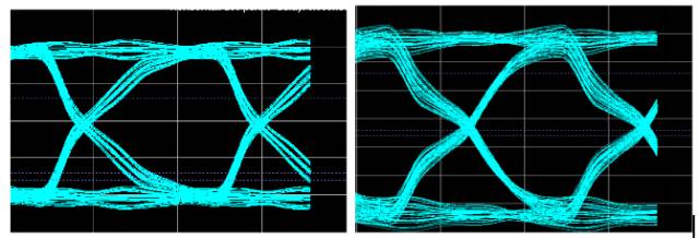 DDR4 设计概述以及分析仿真案例_信号