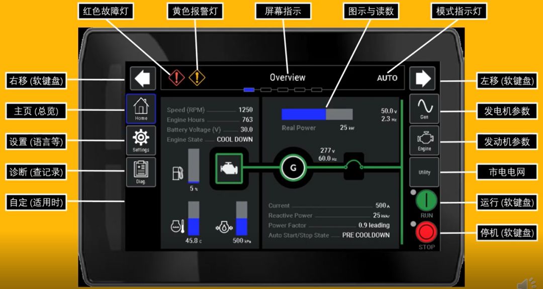 新产品 | EMCP 4.3/4.4 远程触摸屏抢先看_液晶显示器