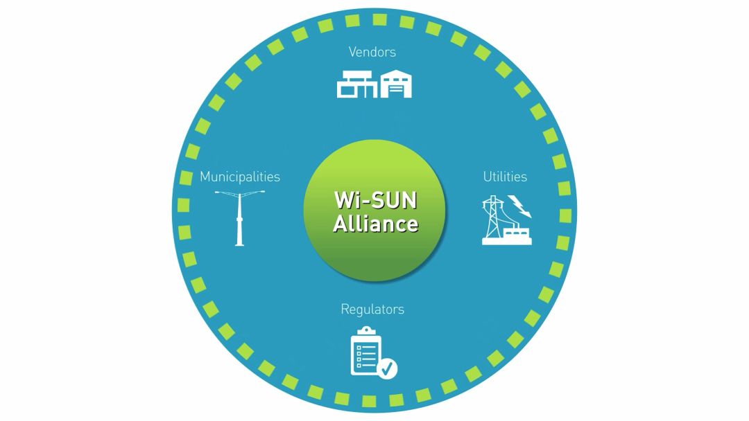 Wi-SUN模组会用在哪里？_城市