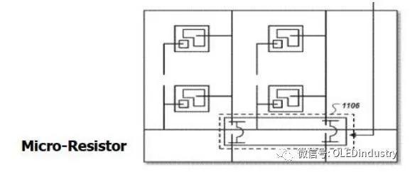 [转载OLEDindustry]深度解析！关于Micro LED是时候了解下这些了......._Fig