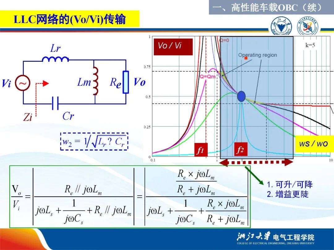 电动汽车车载充电机（OBC）与车载DC/DC转换器详解（附视频）