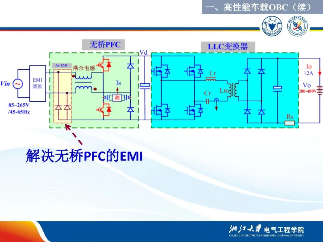 电动汽车车载充电机（OBC）与车载DC/DC转换器详解（附视频）