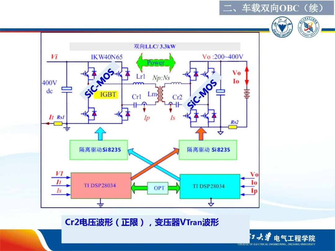 电动汽车车载充电机（OBC）与车载DC/DC转换器详解（附视频）