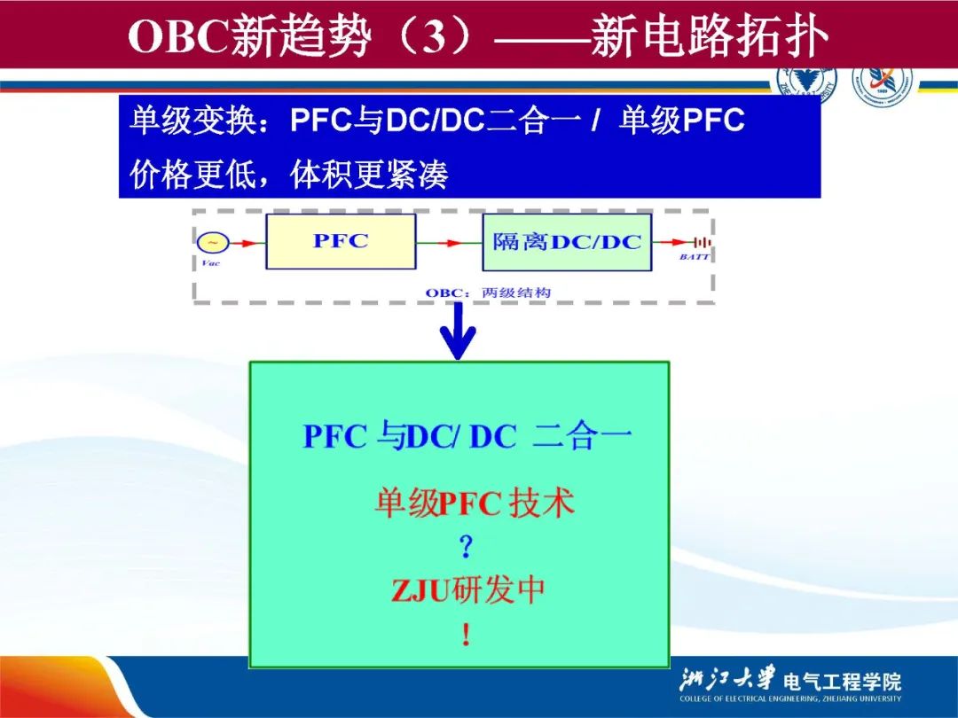 电动汽车车载充电机（OBC）与车载DC/DC转换器详解（附视频）